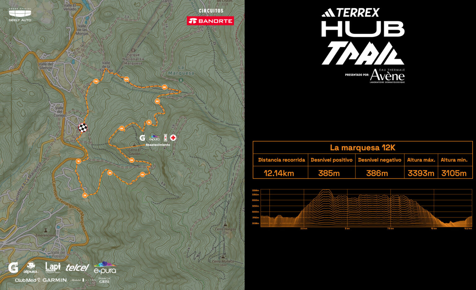 Adidas Terrex HubTrail – HubSports